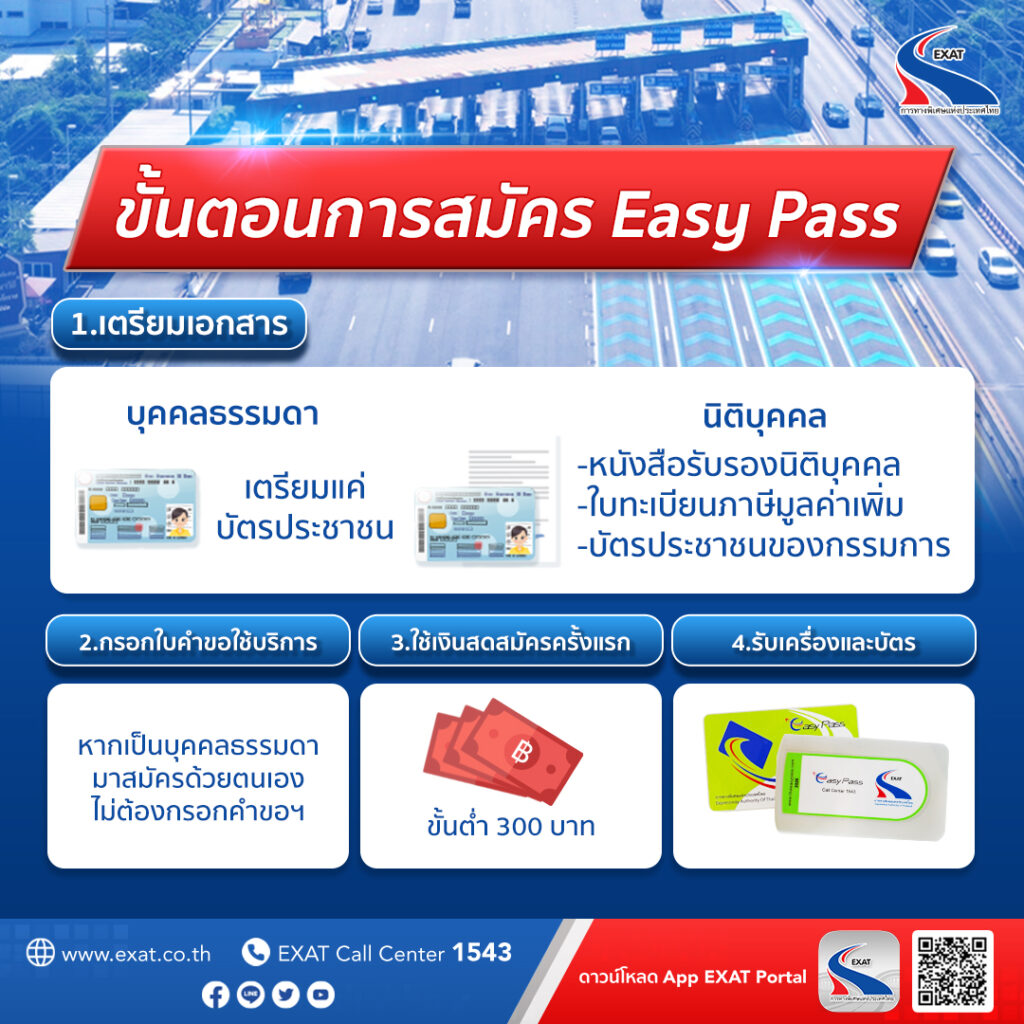 การทางพิเศษแห่งประเทศไทย แนะนำขั้นตอนการสมัคร Easy Pass
