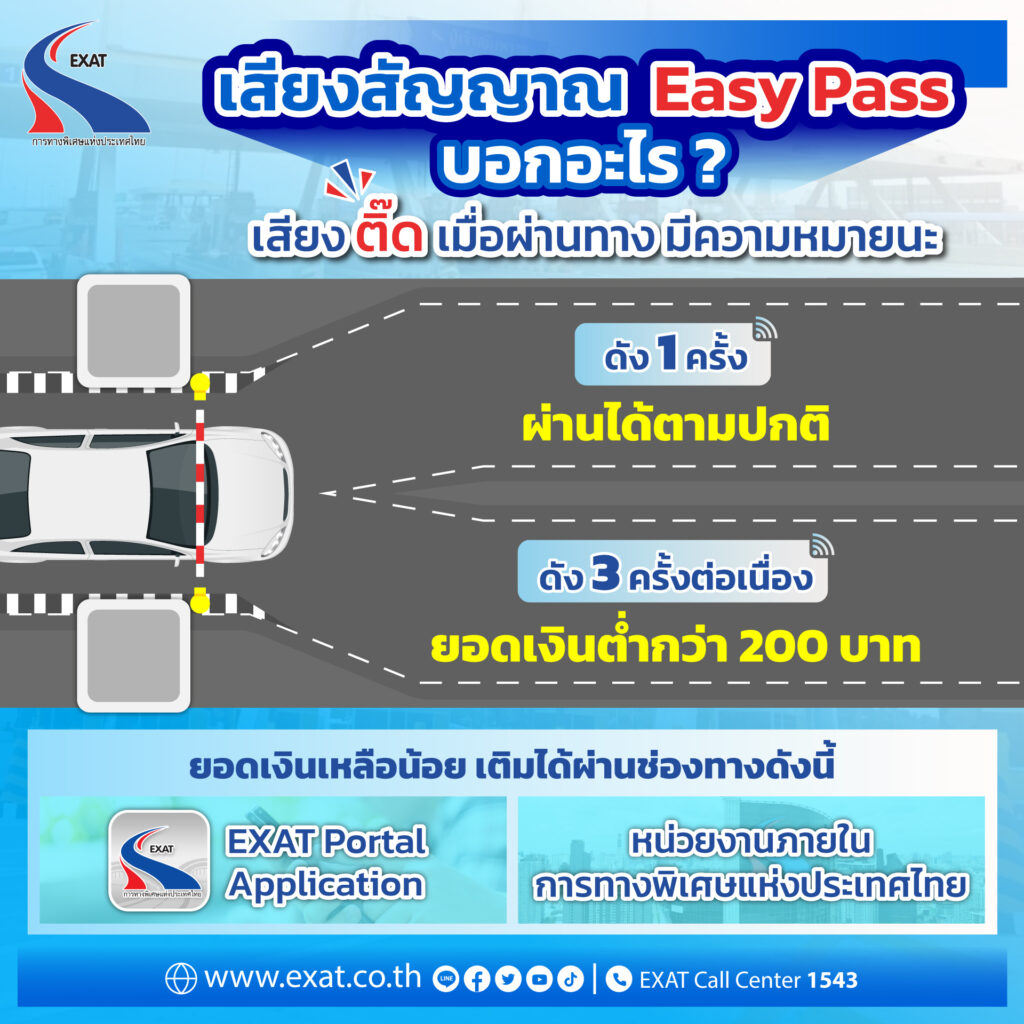 การทางพิเศษแห่งประเทศไทย แนะนำเสียงสัญญาณ Easy Pass