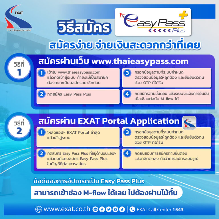 การทางพิเศษแห่งประเทศไทย แนะนำวิธีการสมัคร Easy Pass Plus ง่าย ๆ ในไม่กี่ขั้นตอน