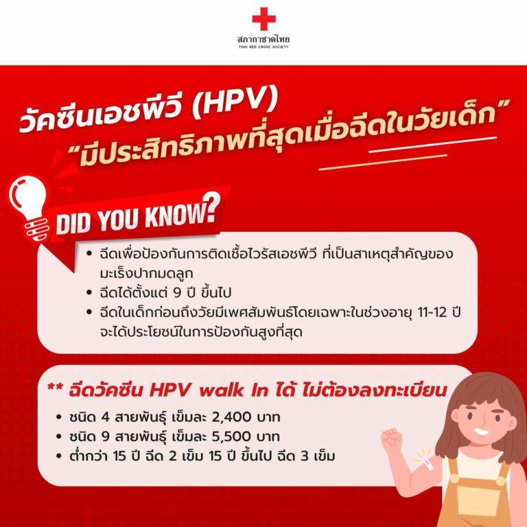 สภากาชาดไทย เปิดฉีดวัคซีนป้องกันไวรัส เอชพีวี HPV walk in ได้ ไม่ต้องลงทะเบียน