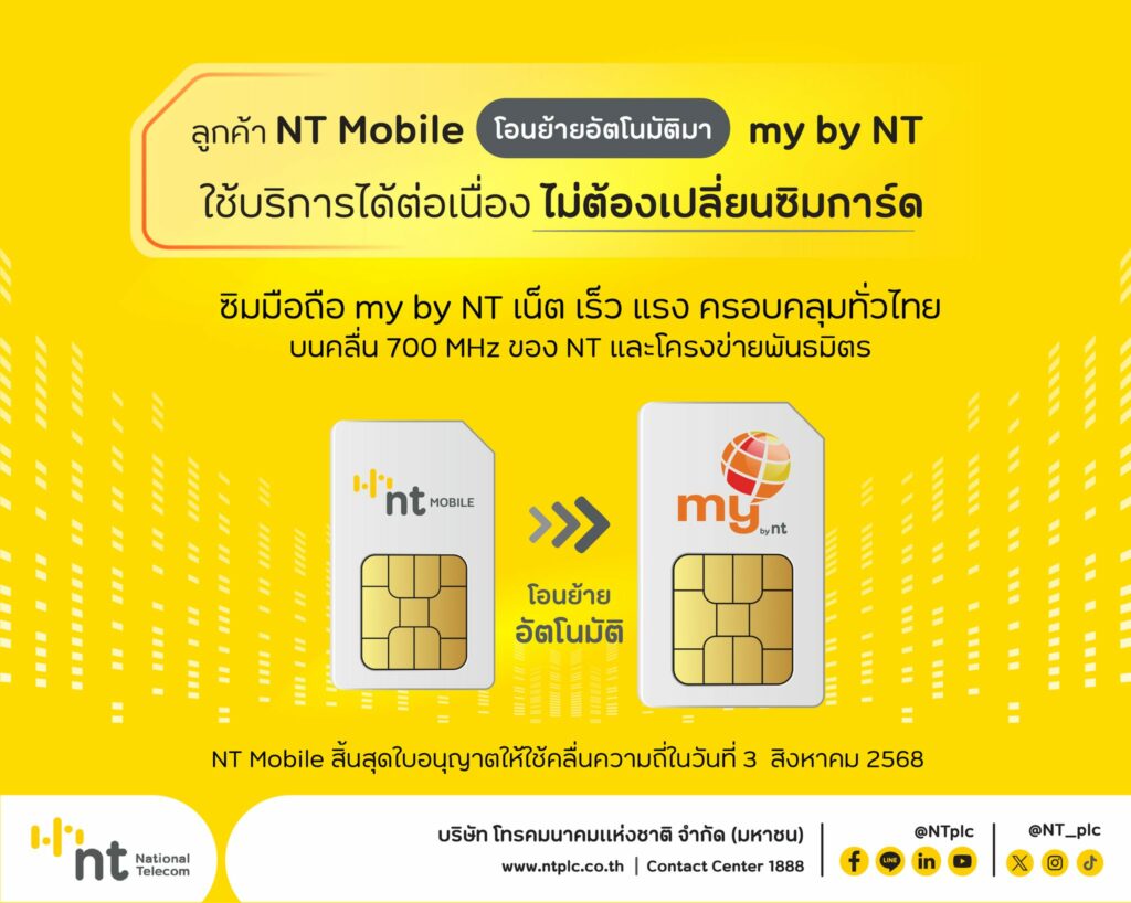 NT แจ้งยกเลิกบริการ NT Mobile เตรียมโอนย้ายผู้ใช้บริการสู่โครงข่าย my by NT บนคลื่น 700MHz อัตโนมัติ