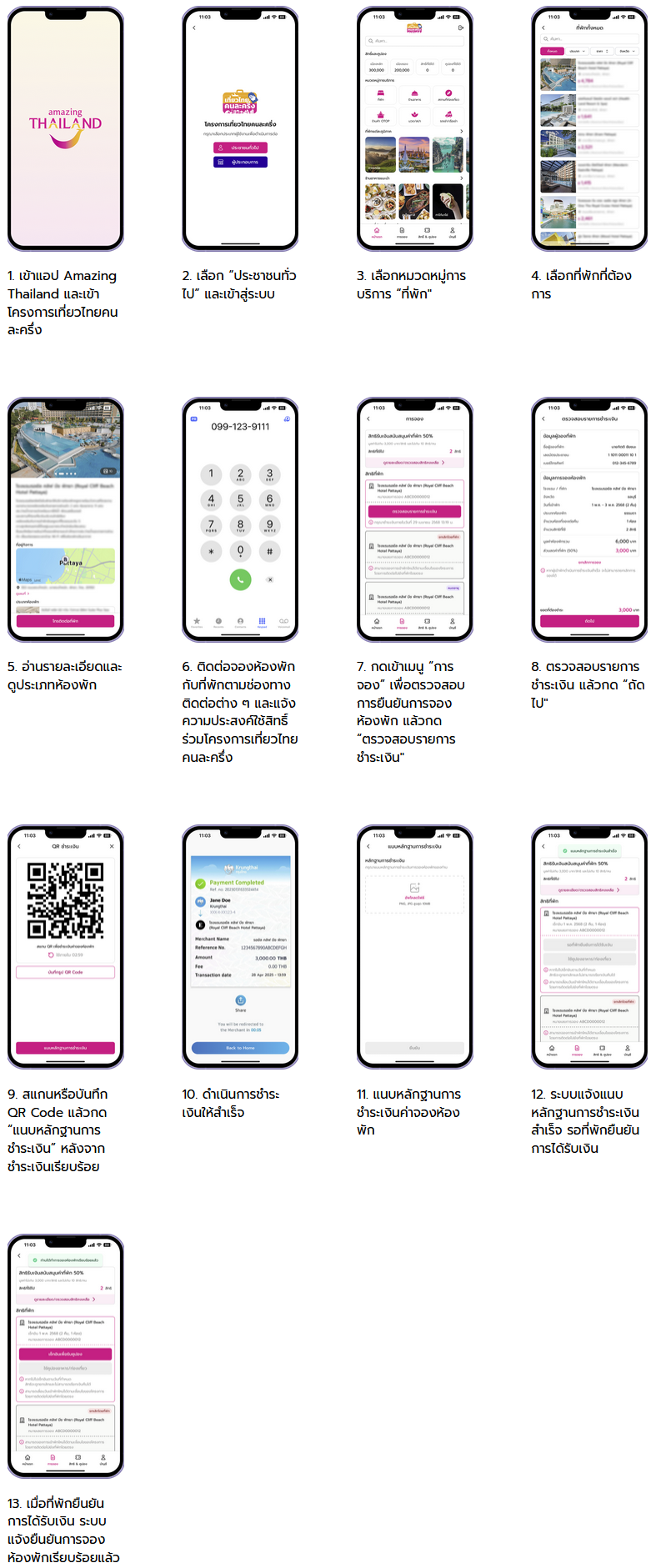 เที่ยวไทยคนละครึ่ง 2568