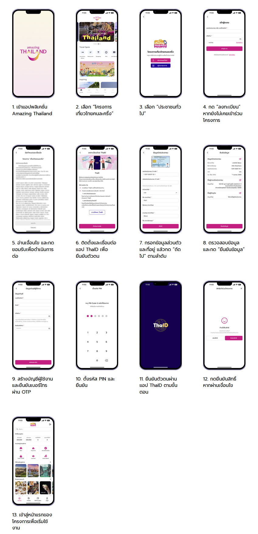 เที่ยวไทยคนละครึ่ง 2568