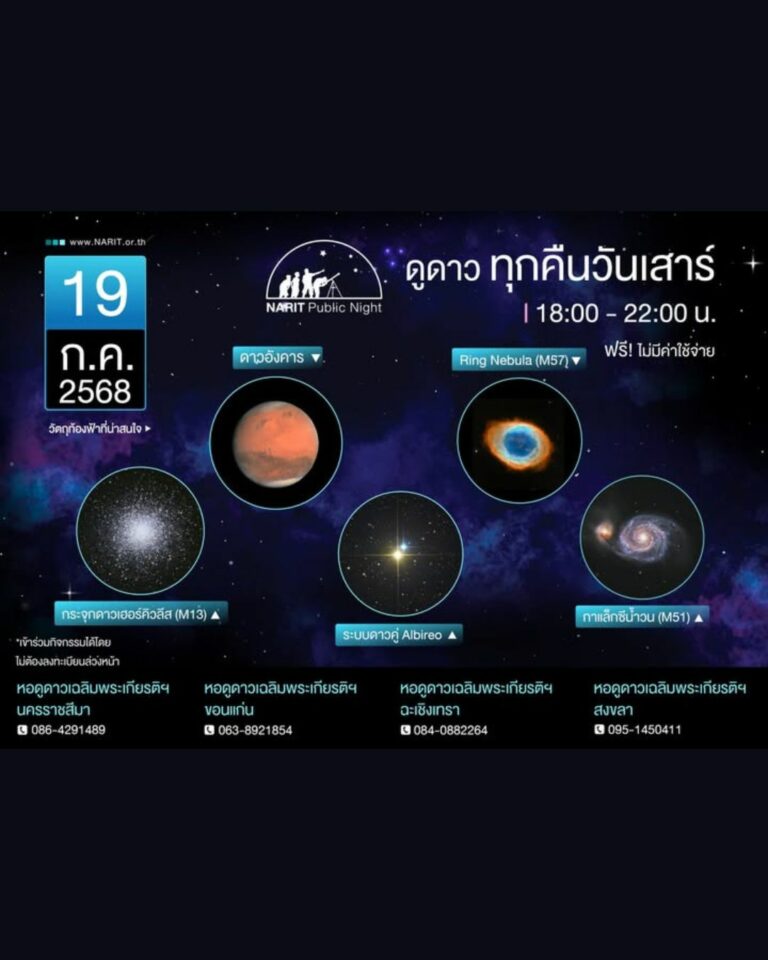 สดร. ชวนร่วมกิจกรรม NARIT Public Night วันที่ 19 กรกฎาคม 2568